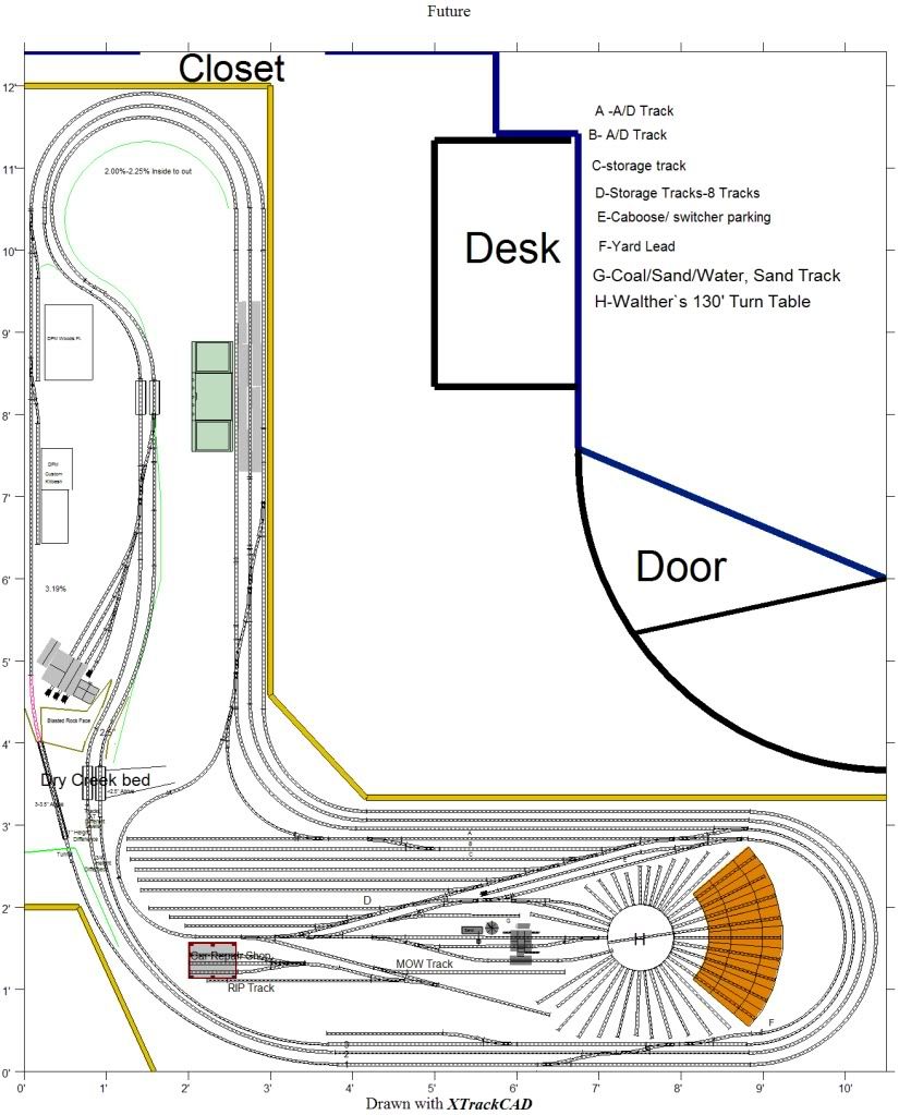 Layout Yard Design Critics Needed! - nScale.net